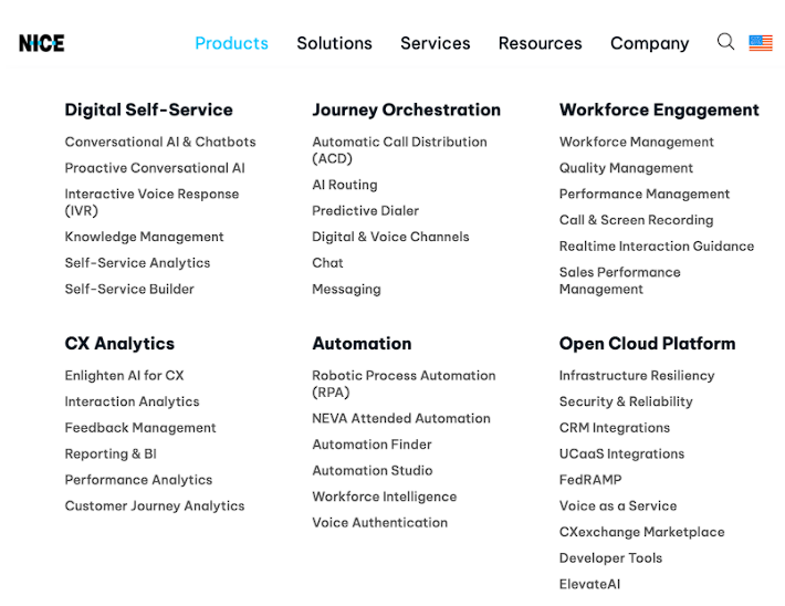NICE Nexidia Review & Alternatives [2023]
